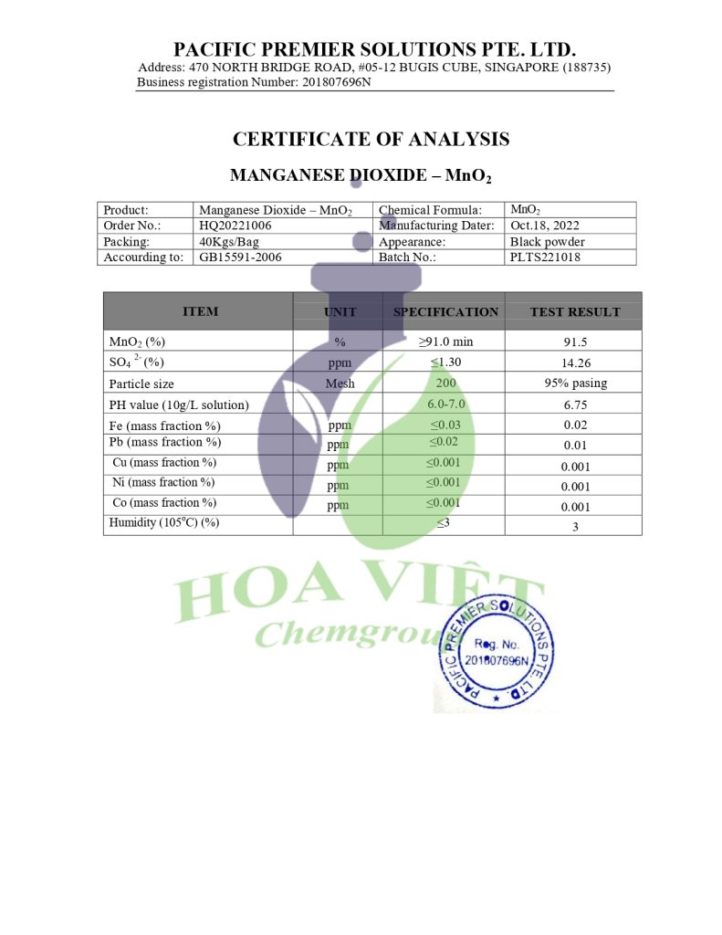 Mangan dioxide MnO2 – CÔNG TY TNHH HOA VIỆT CHEMGROUP